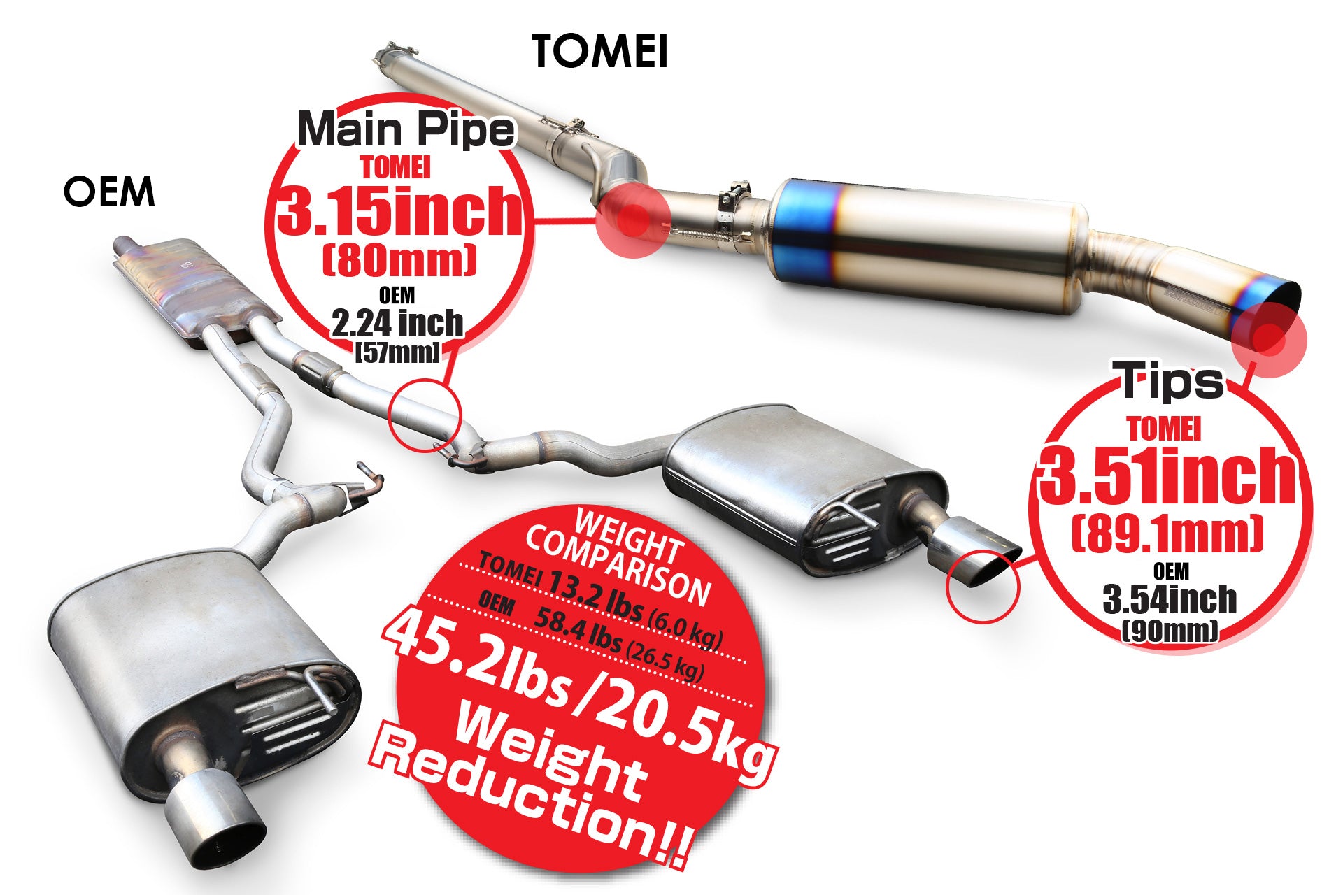 Tomei Exhaust Ford Mustang Ecoboost (15-17) Expreme Full Ti Titanium C