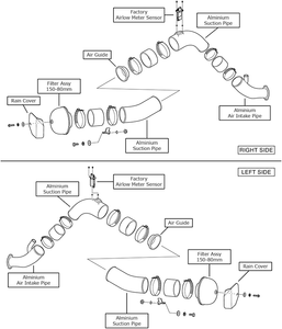 HKS Air Filter Nissan GT-R R35 (08-20) Racing Suction - w/ or w/o Turb ...