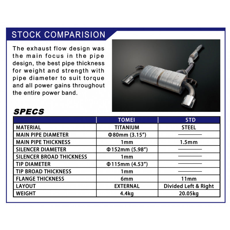 Tomei Exhaust Mitsubishi Lancer EVO 10 (08-15) Expreme Full Ti Titaniu