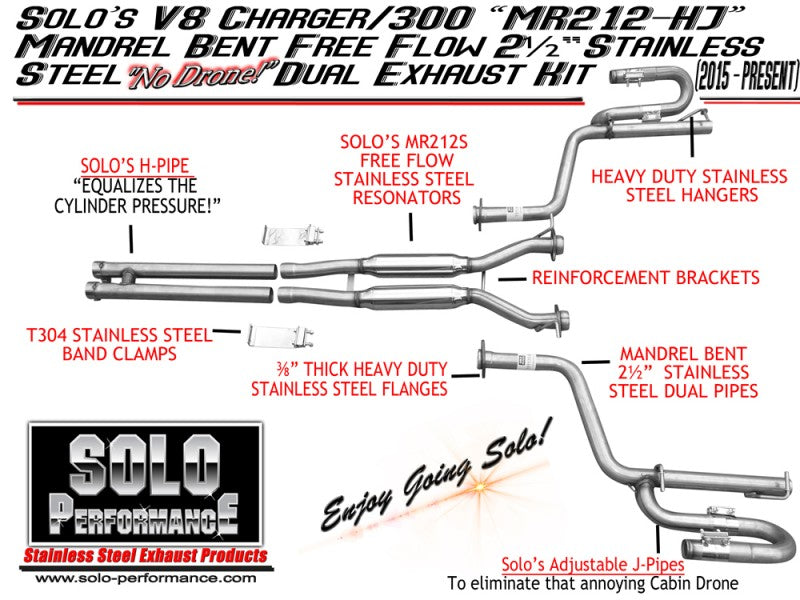 Solo Performance Exhaust Dodge Charger R/T & Chrysler 300 V8 5.7 (15-2