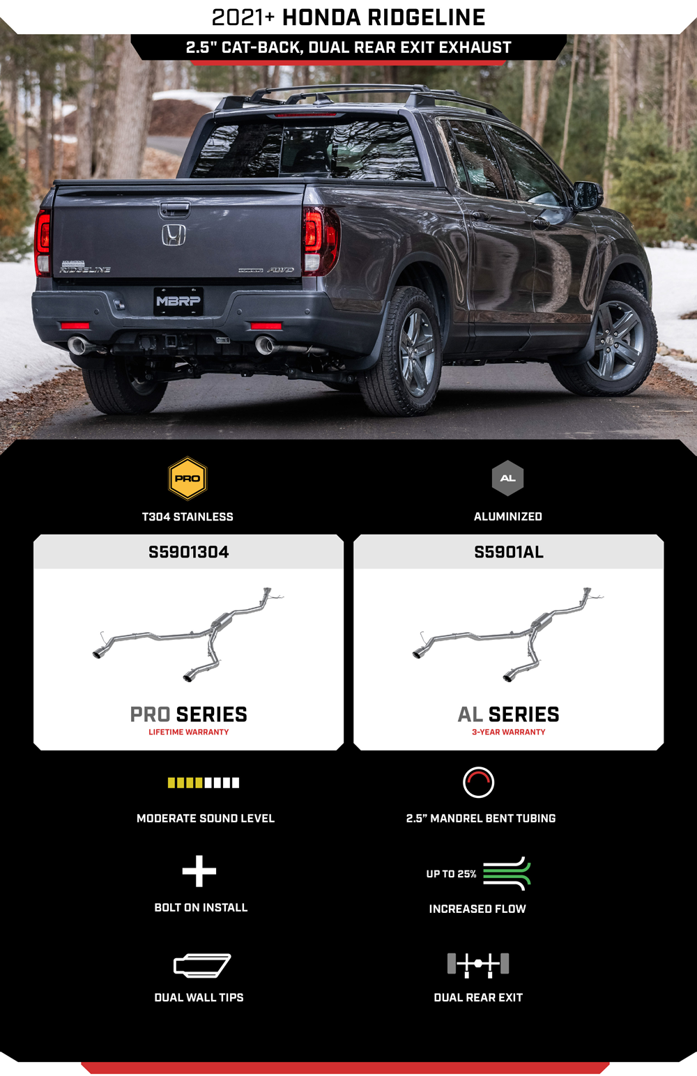MBRP Exhaust Honda Ridgeline (21-22) [Armor Pro / Lite] 2.5" Catback D ...