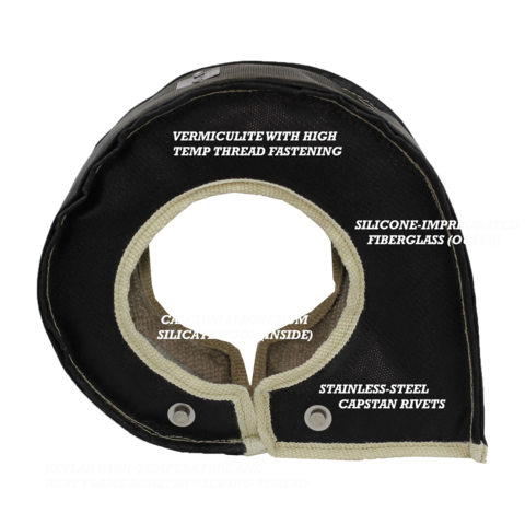 PTP Black T6 Turbo Blanket / Heat Wrap Cover - FPRO35-006-03