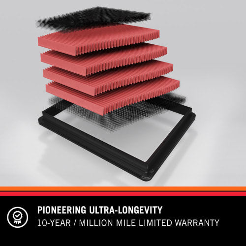 K&N Air Filter Kia Sorento II 2.0L (12-14) 2.2L (12) Performance Repla